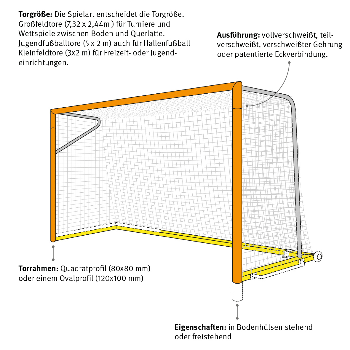 Fußballtore kaufen - Jetzt beim Profi bestellen | Sport-Thieme