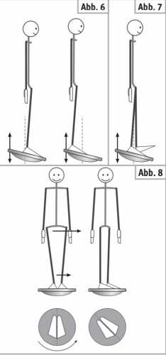 Balance Übung mit dem Therapiekreisel